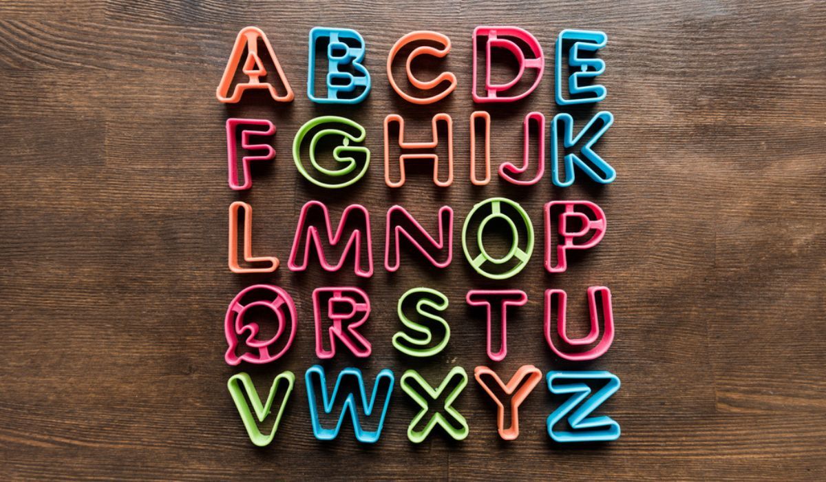 The ABC's of Podcasting Terms